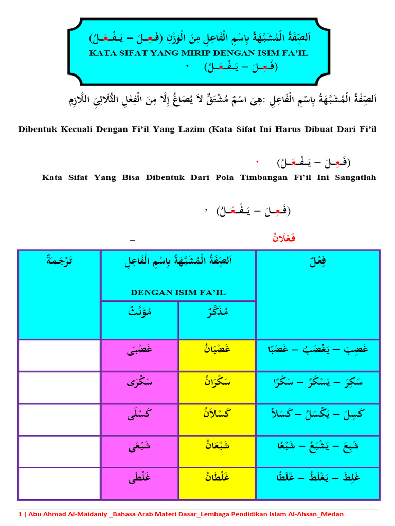 22 Pembahasan Kata Sifat Yang Mirip Dengan Isim Fail Bagian 1 | PDF