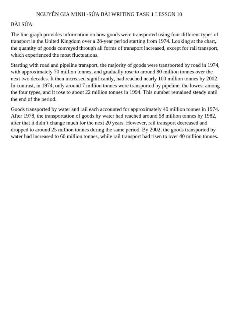 Gia Minh-S A Bài Wri Task 1 Lesson 10 | PDF