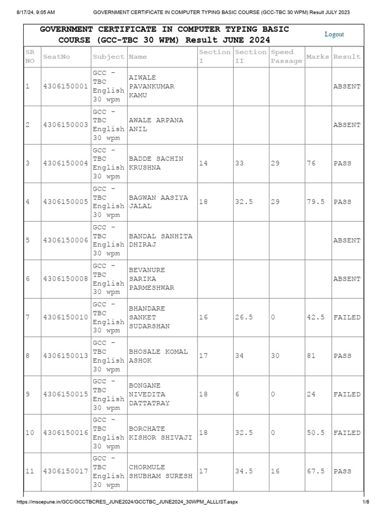 Englsih 30 Marathi 30 | PDF