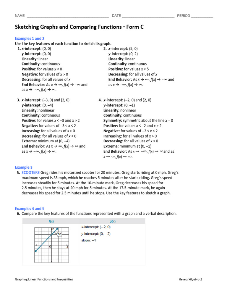 1.4-1.5 Sketching Graphs and Comparing Functions Graphing Linear Functions and Inequalities Form ...
