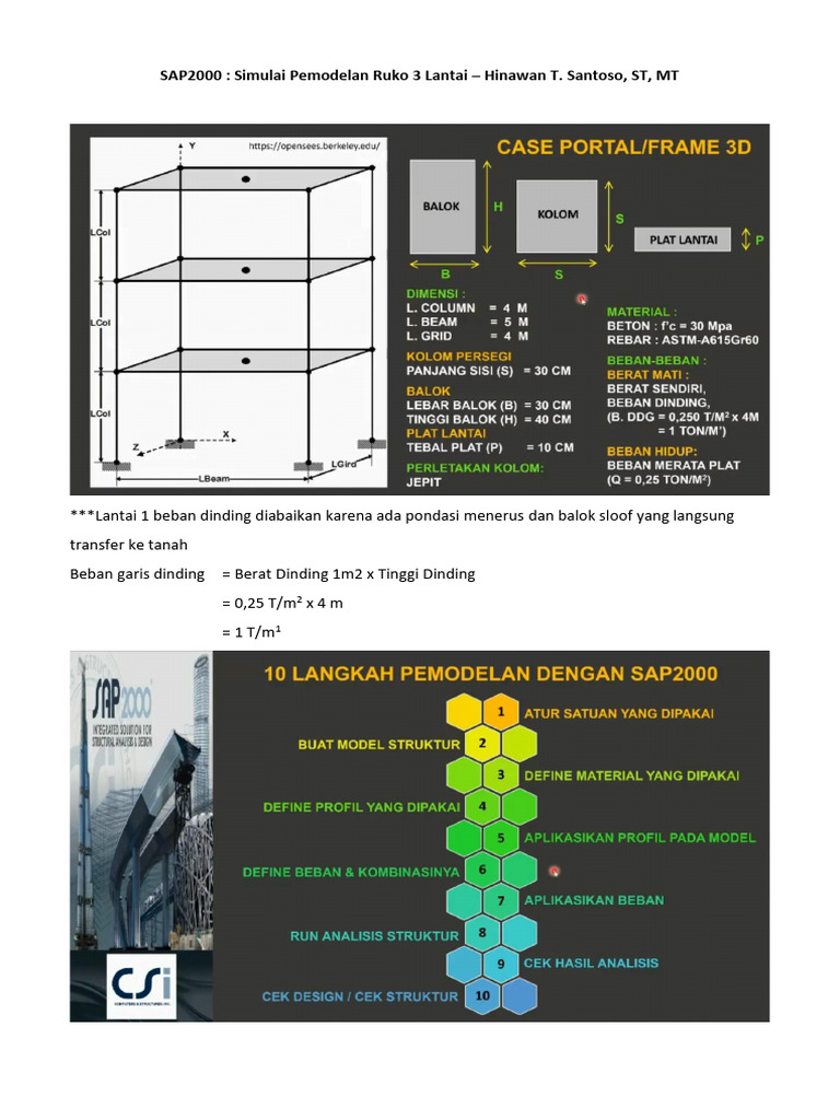SAP2000 Ruko 3 Lantai | PDF