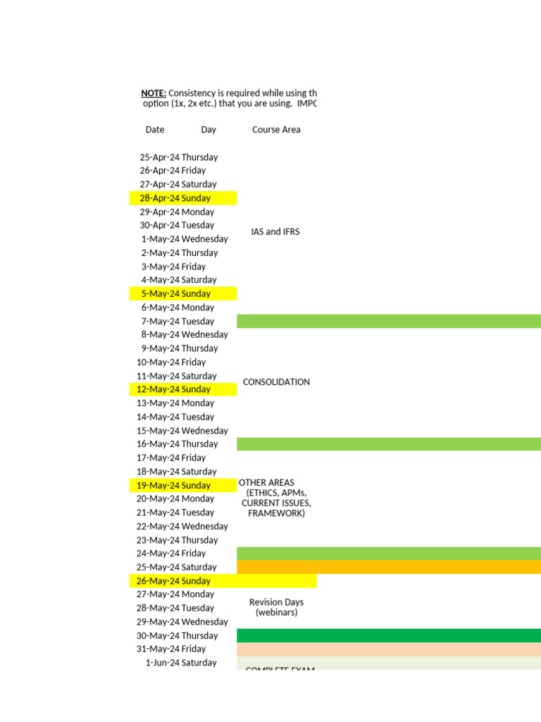 SBR Course Planner | PDF