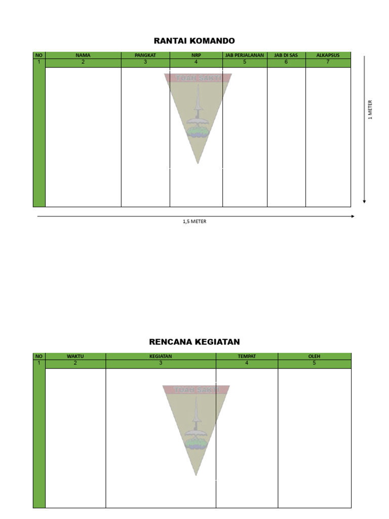 Benner Rantai Komando | PDF