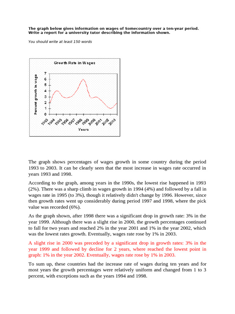 Task-1. Line Graph (2) | PDF