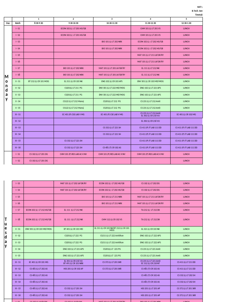 B.Tech. Timetable Sem II 2015-16 | PDF
