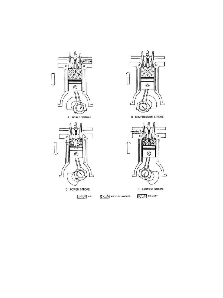 Diesel Engine Cycles Pdf
