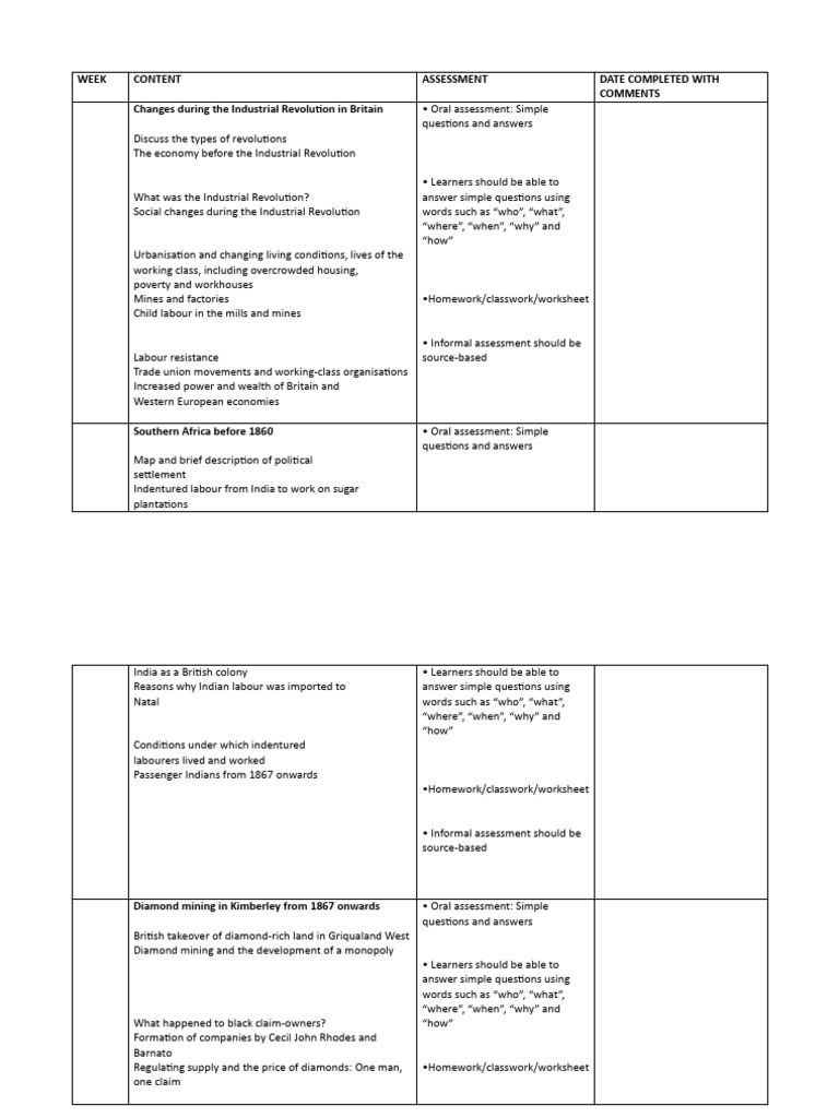 Grade 8 Lesson Plan | PDF