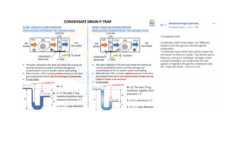 Condensate Drain Trap Heights | PDF