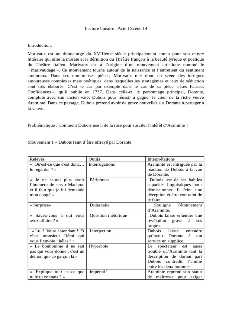 Acte I Scène 14 - Lecture Linéaire | PDF