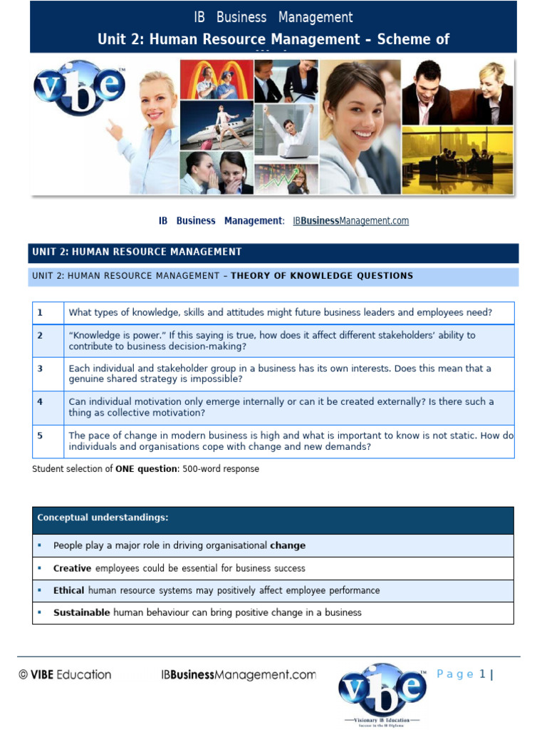 Unit 2 Scheme of Work | PDF