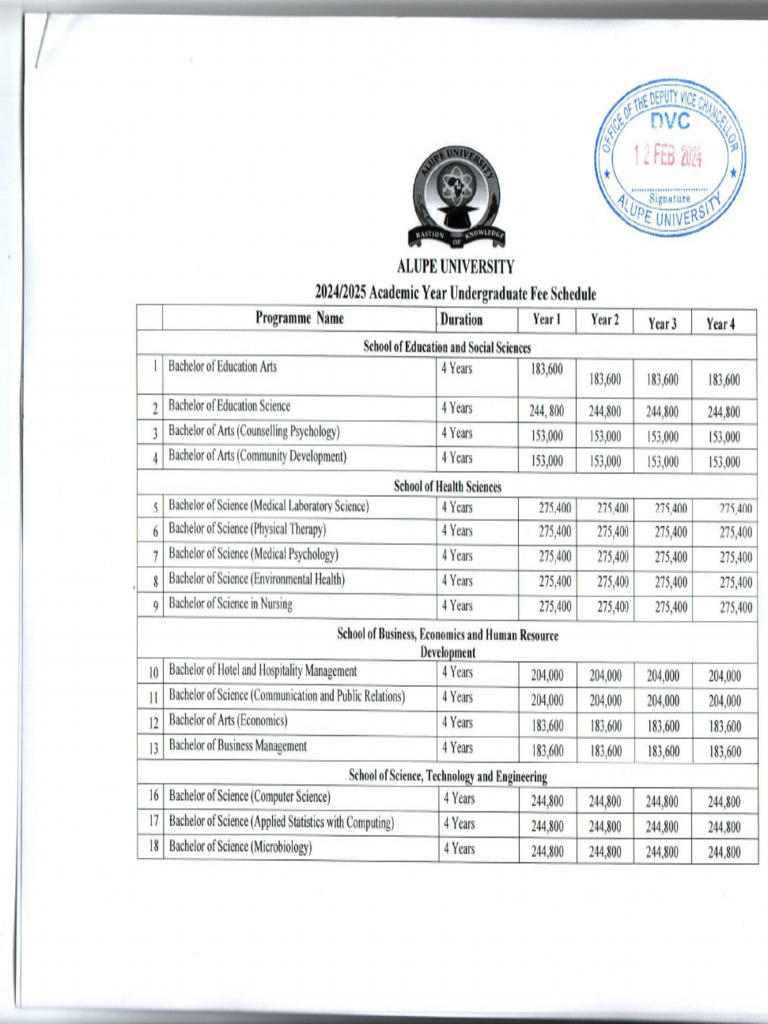 Fee Schedule | PDF