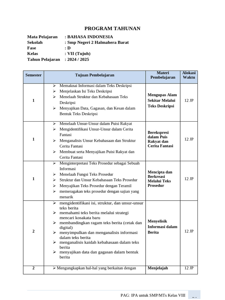 Program Tahunan Bahasa Indonesia | PDF