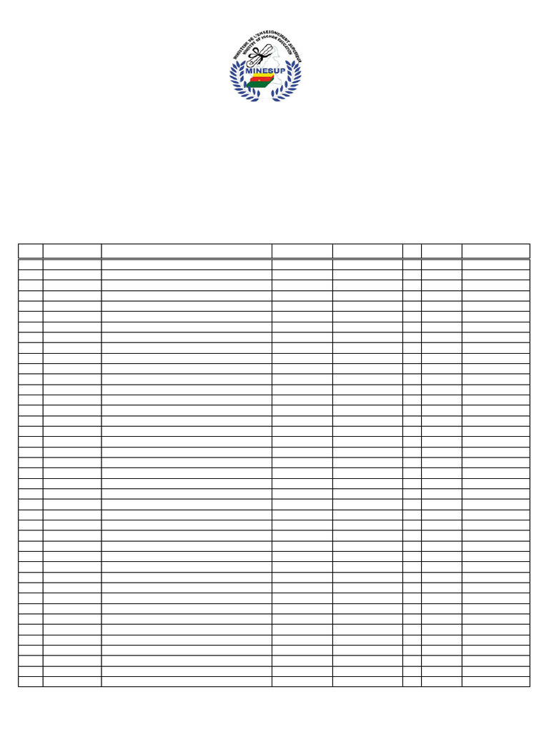 HND Results 2024 | PDF