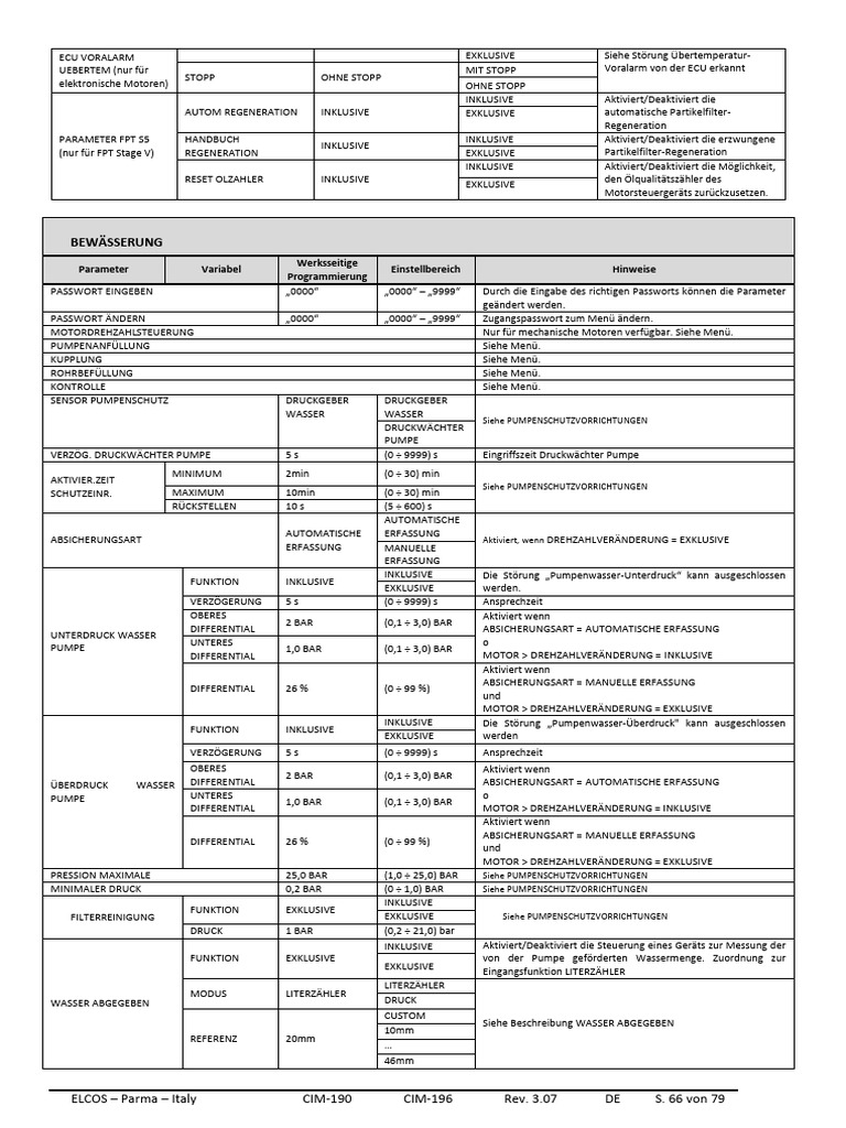 Bewässerung: Parameter Variabel Werksseitige Programmierung ...