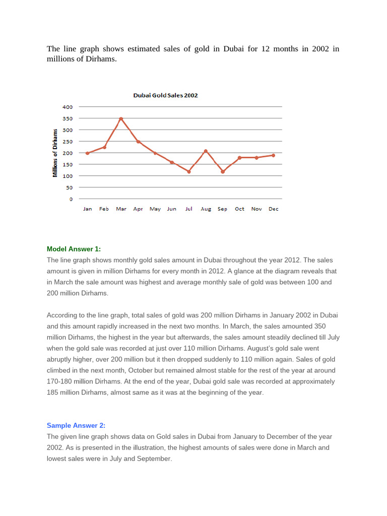 Task-1. Line Graph | PDF