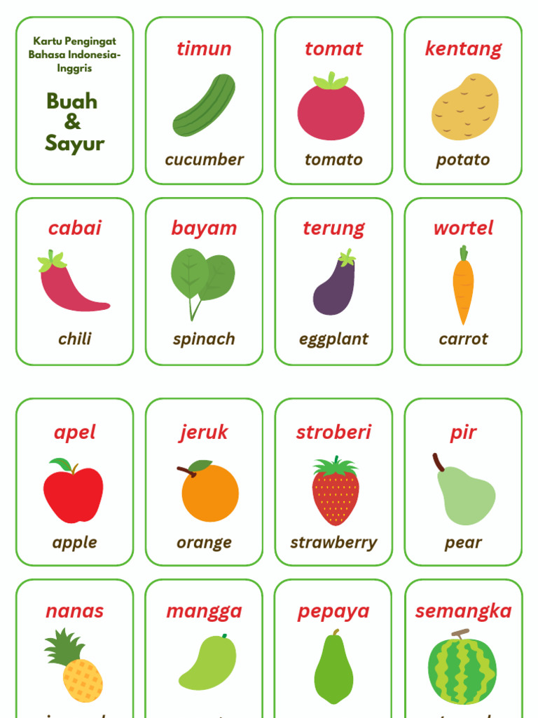 Kartu Pengingat PAUD Pengenalan Sayur Dan Buah Bahasa Indonesia ...