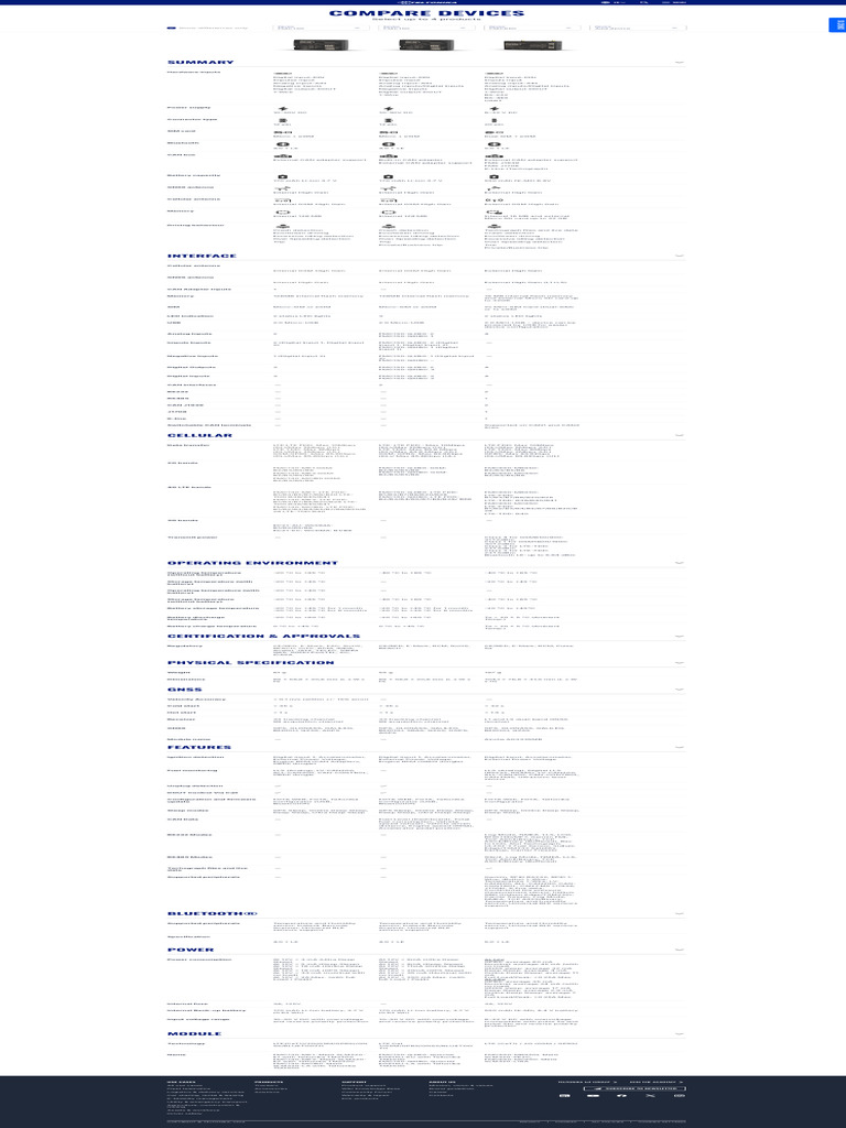 Teltonika Telematics | PDF
