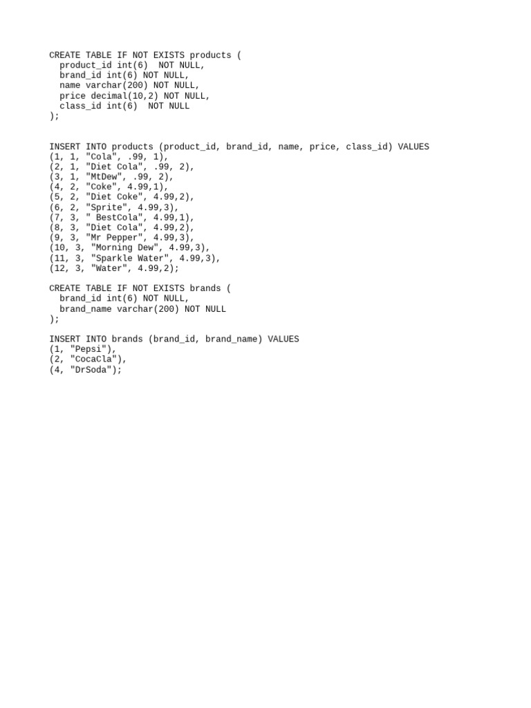 Create Products Brands Tables | PDF