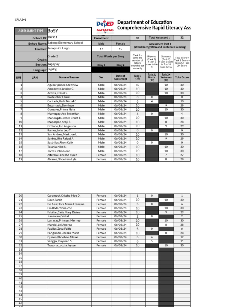 CRLA2 Grade2 TAGATAY TagalogScoresheet v1 | PDF
