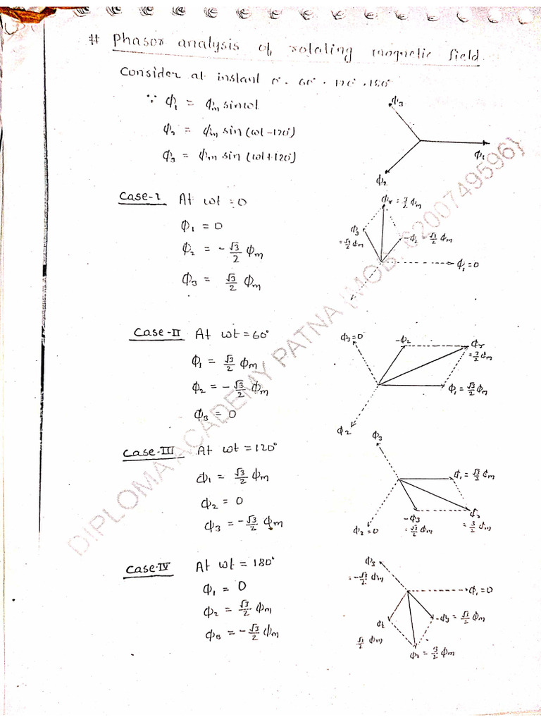 Phasor Analysis of Rotating Magnetic Field | PDF