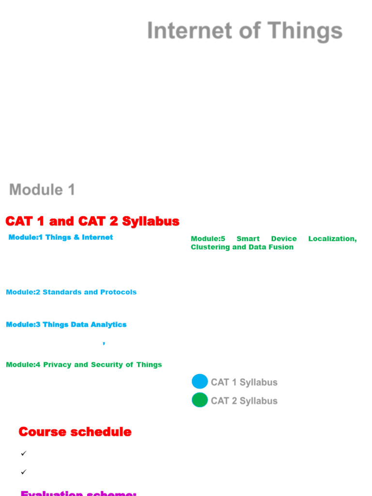 Module 1 Iot Internet of Things | PDF