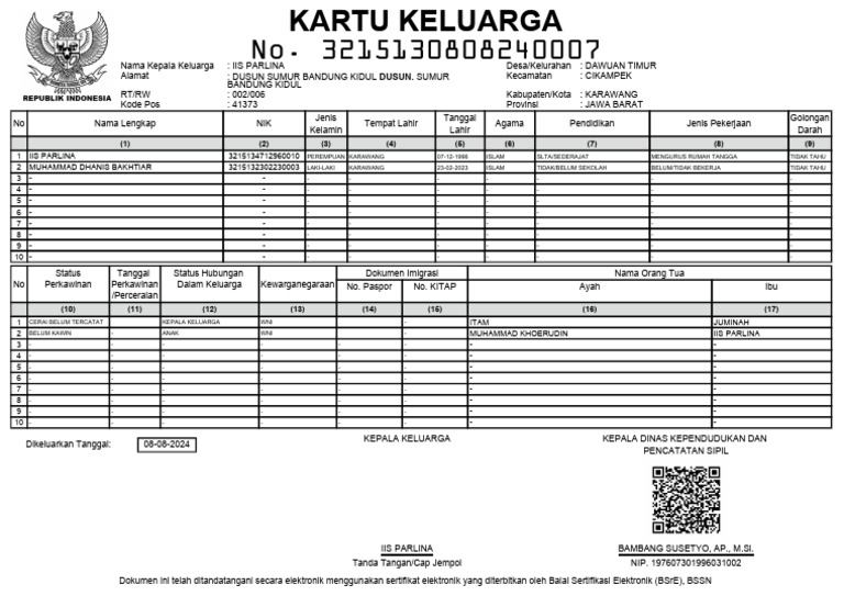 KK Iis Parlina | PDF