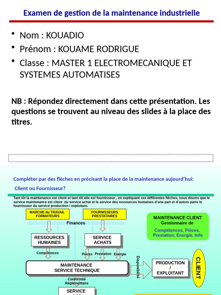 Examen de Gestion de Maintenance | PDF