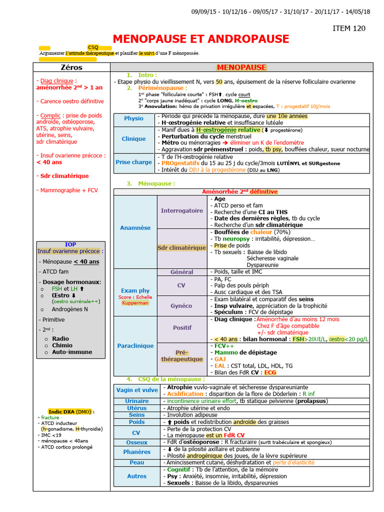 120 Ménopause Et Andropause OK 4 | PDF