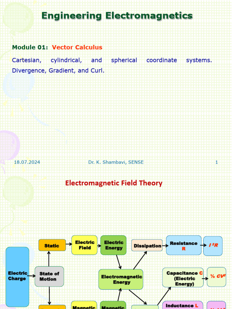2.fall2024 - Mod 01 Vector Calculus Uploaded | PDF