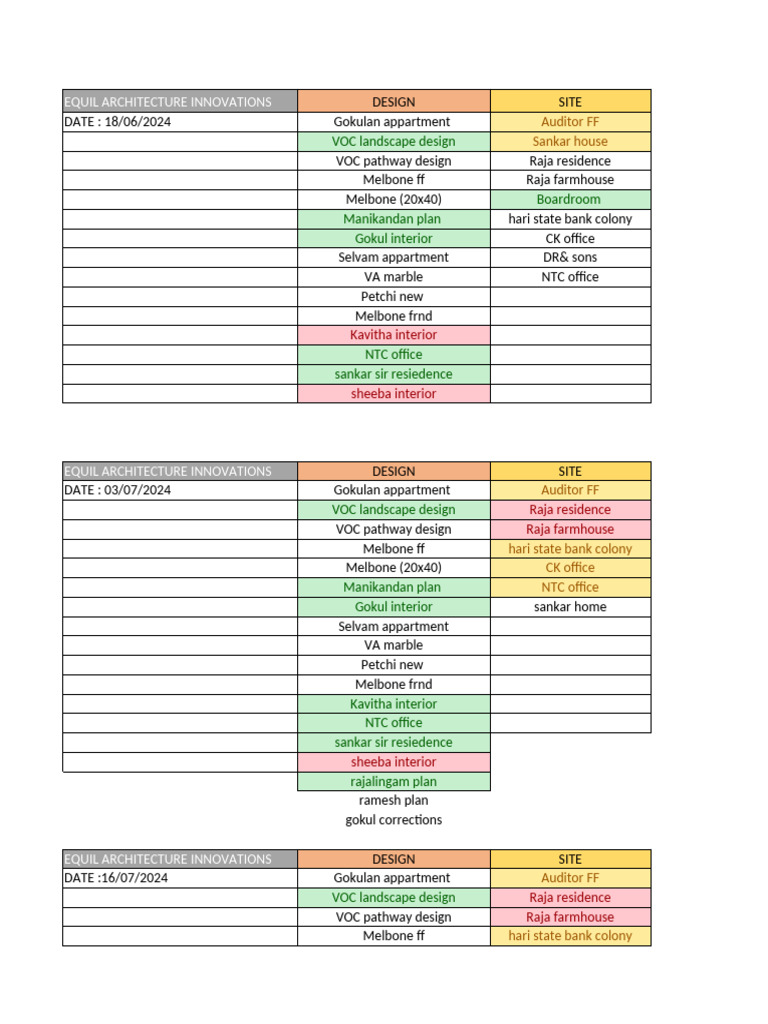 Weekly Updates | PDF