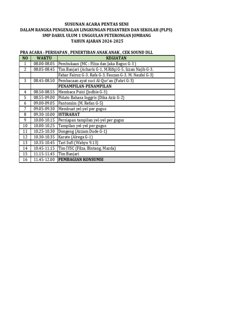 Susunan Acara Plps 24-25 Putra Rev | PDF