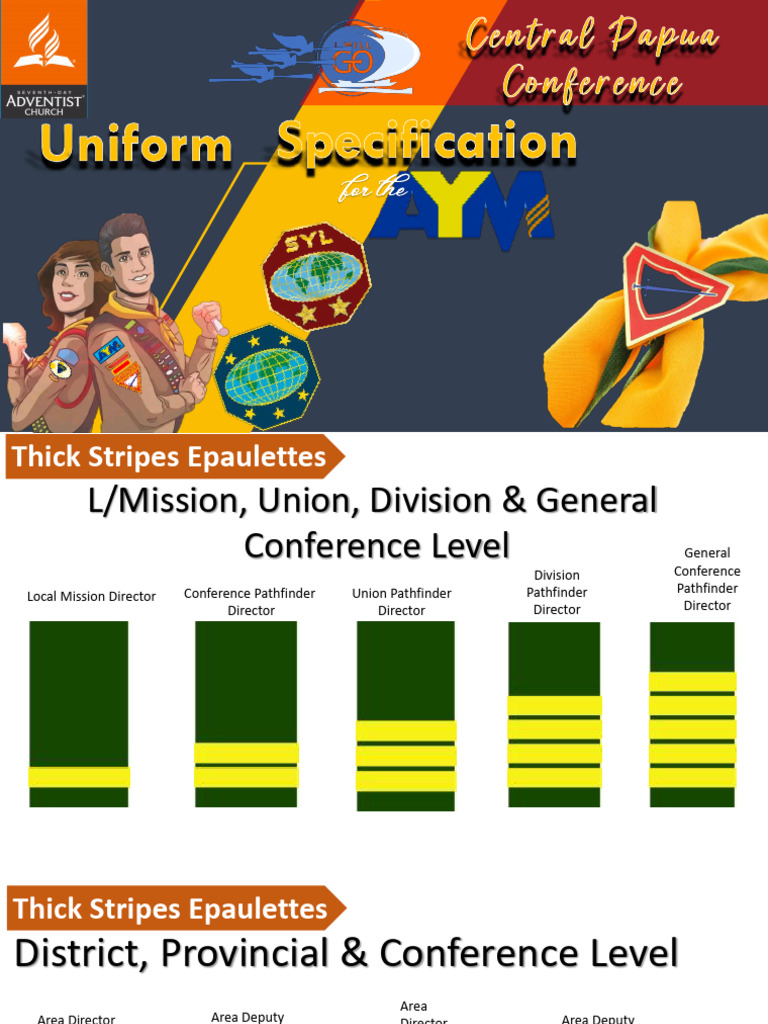 AYM Insignia | PDF | Clothing | Dress Codes