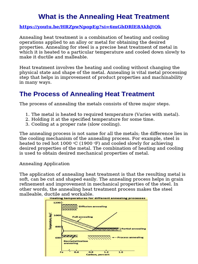 Annealing and Its Types | PDF Annealing and Its Types | PDF