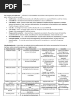 Chapter 1 - Gospel According To Maponga J - Farmers of Thought (FoT ...