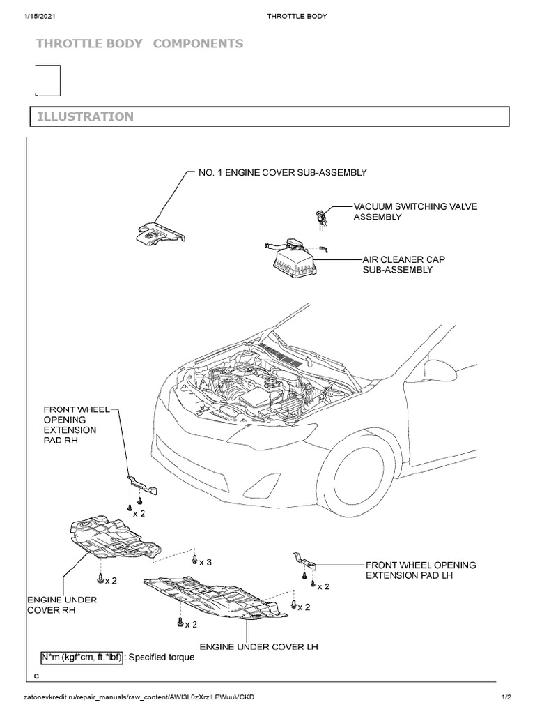 THROTTLE BODY-Components | PDF
