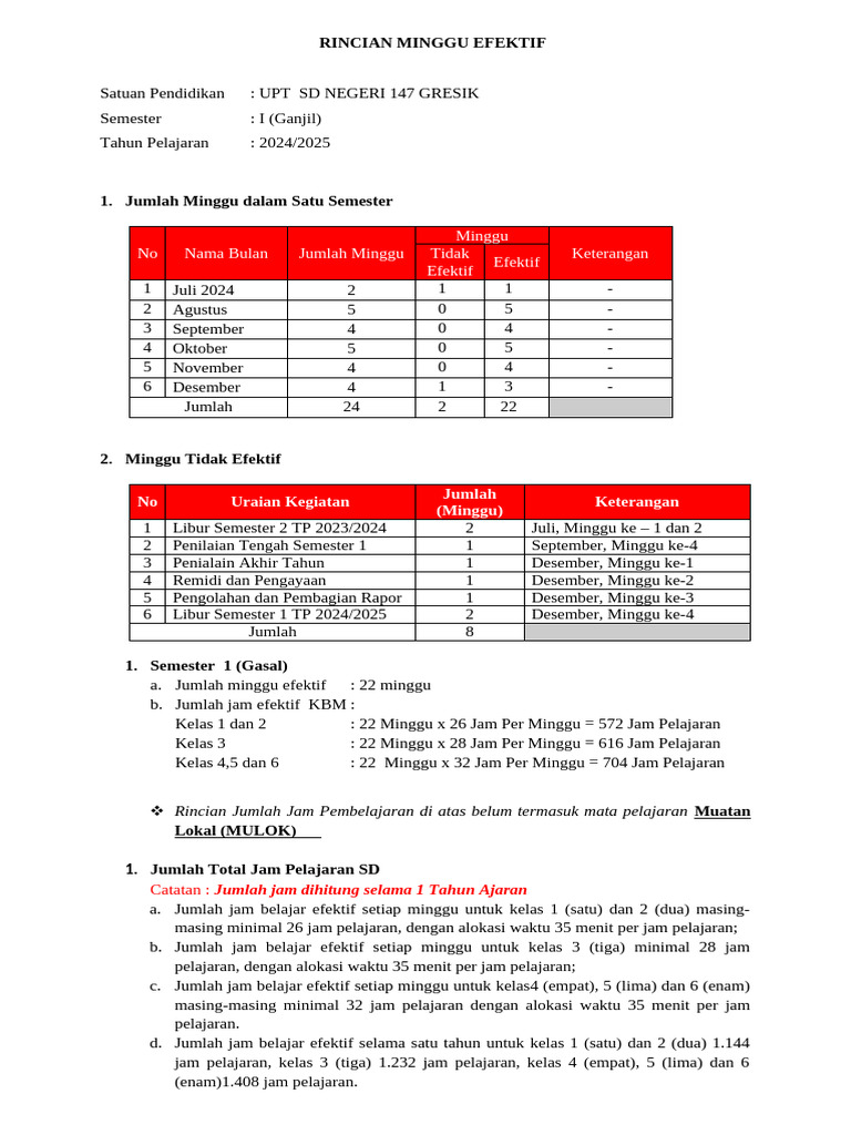 Rpe 1 2024 - 2025 | PDF