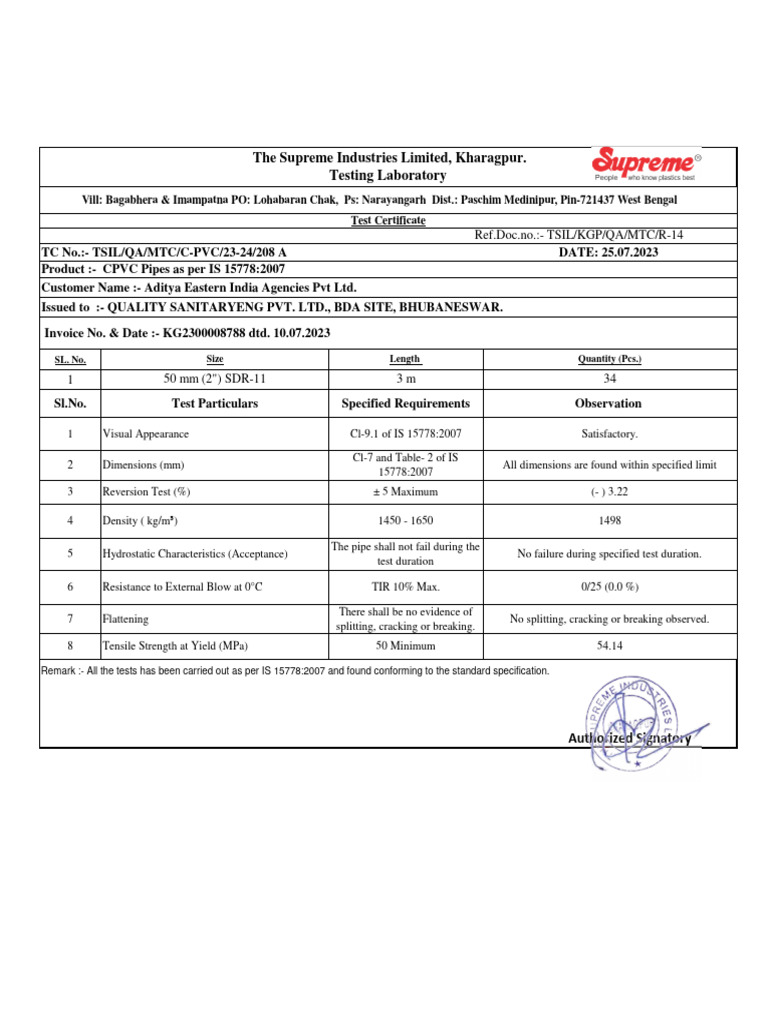The Supreme Industries Limited, Kharagpur. Testing Laboratory | PDF