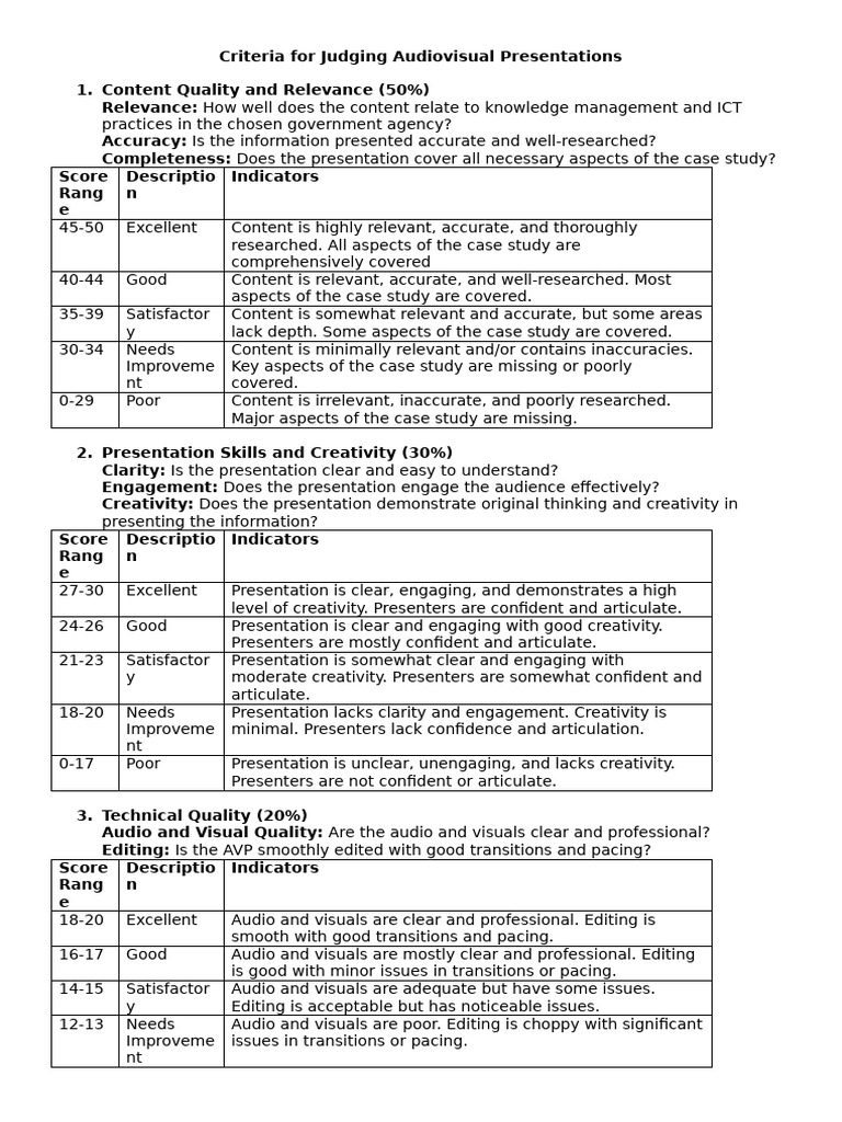 Criteria For Judging Audiovisual Presentations | PDF | Cognition ...