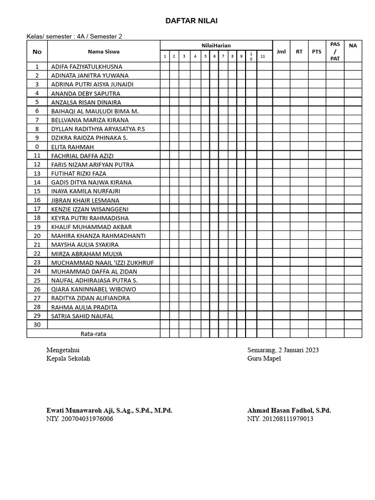 BUKU TIGA-Daftar Nilai Siswa (6 Page) | PDF