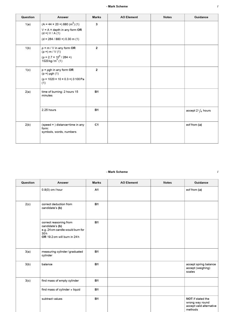 Measurements Length and Time Markscheme | PDF