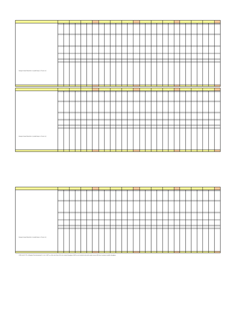 Cosco Sjipping Containers 2024 | PDF | Shanghai | Shipping