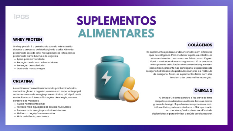 Mapa Mental - Suplementos | PDF
