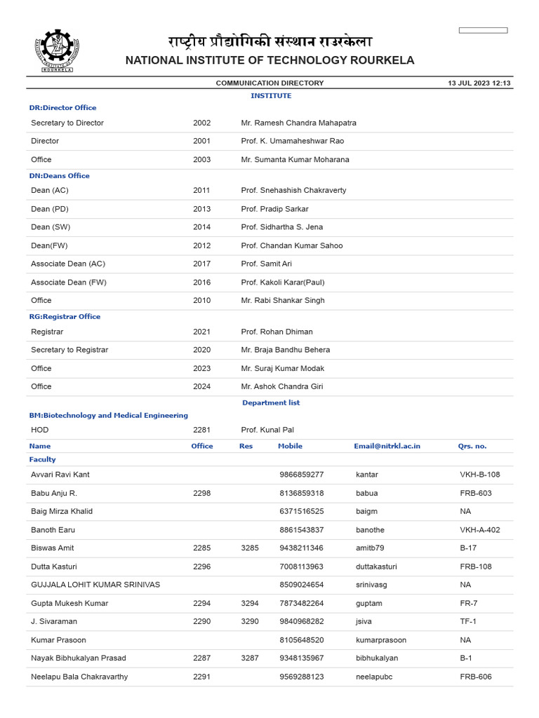 Communication Directory-1 | PDF