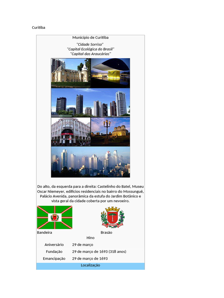 Curitiba | PDF