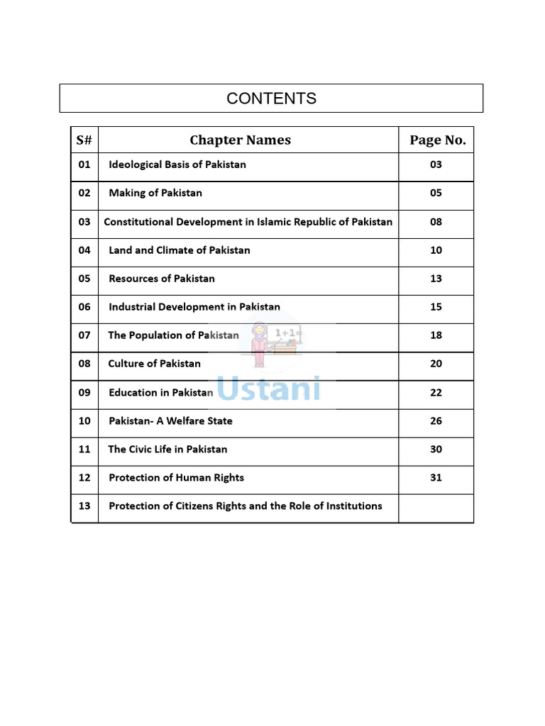 10th Class PST Complete Notes A - C To New Book | PDF