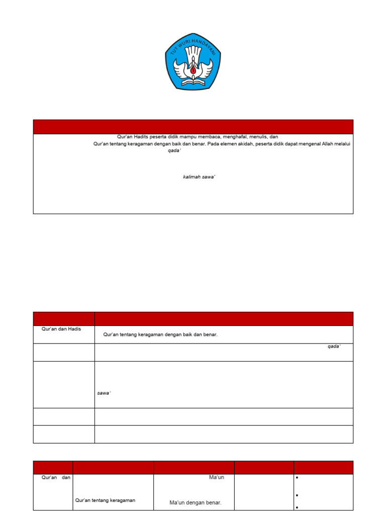 CP Dan ATP Semester 1 | PDF