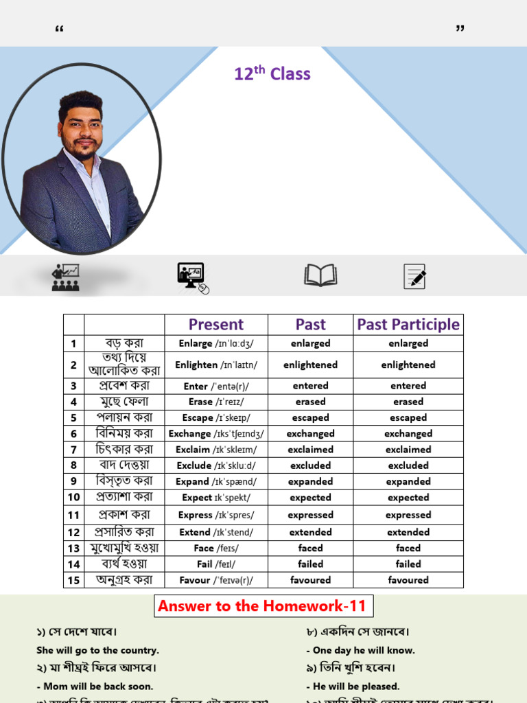 12th Class 52nd - Batch Zero To Advanced Spoken English Course With ...