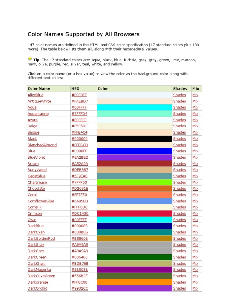 Dark Blue Color Names