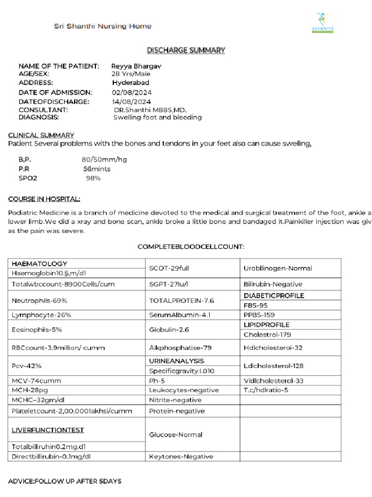 Discharge Summary | PDF
