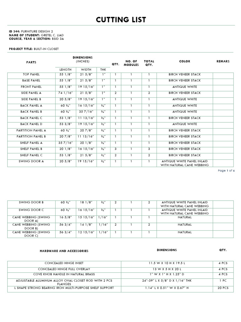 Cutting List Final - 042625 | PDF
